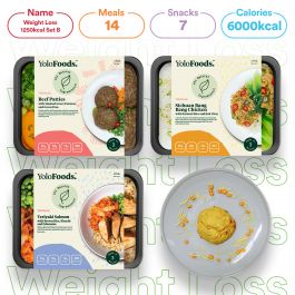 Weight Loss 1250 kcal Set B No Beef